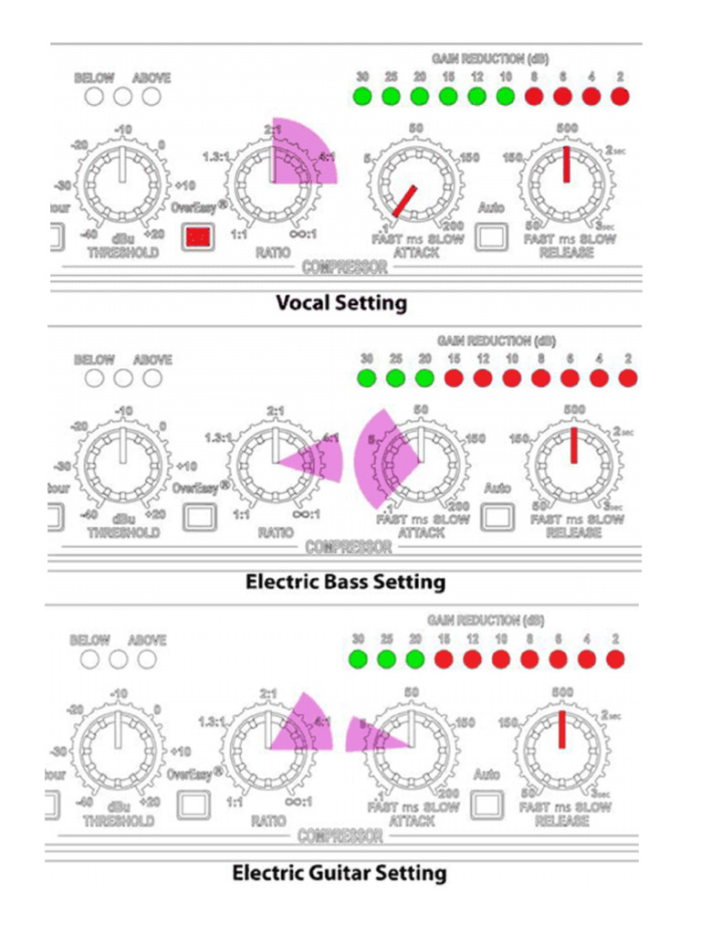 Compressor Setting | PDF