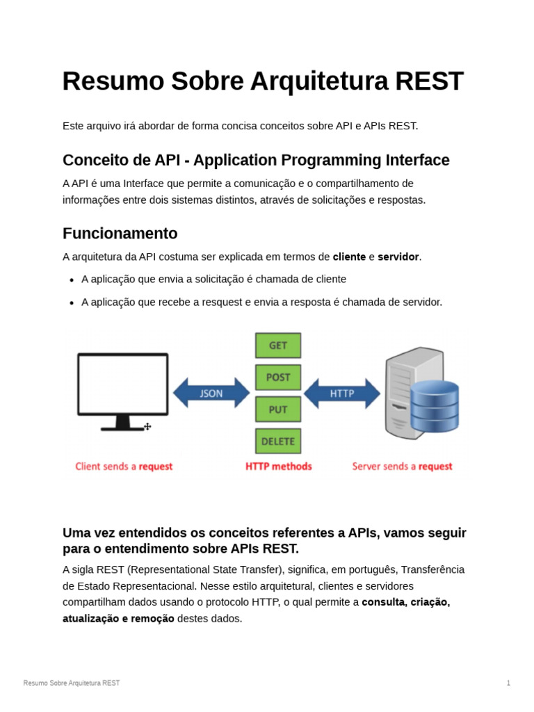 Resumo Sobre Arquitetura REST | PDF | Transferência de estado ...