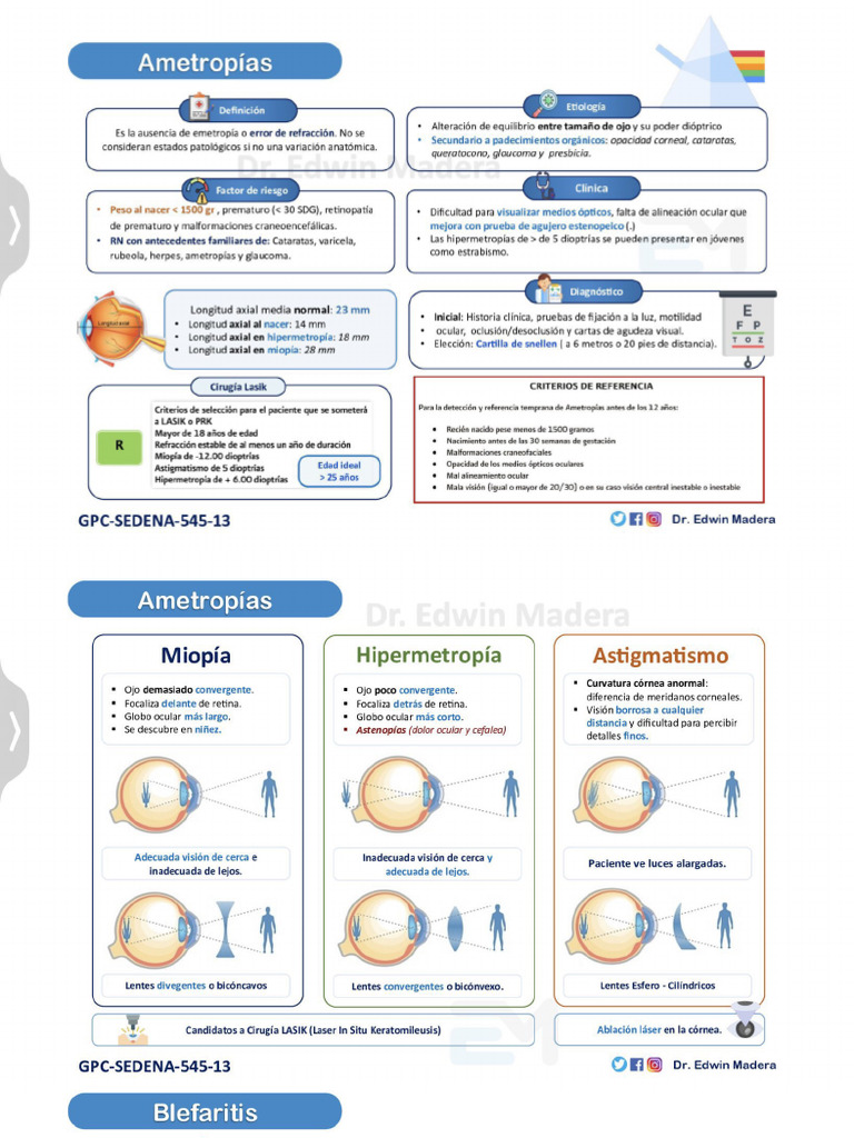 Oftalmo - Edwin 2023 | PDF