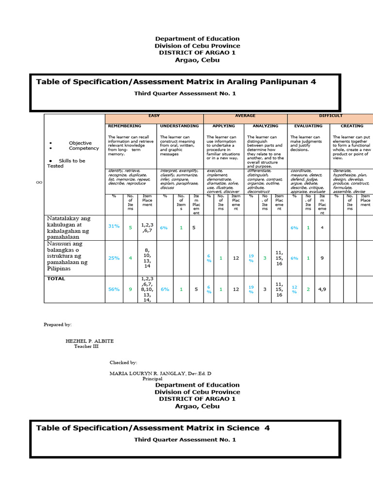 Tos 3rd | PDF | Learning | Information
