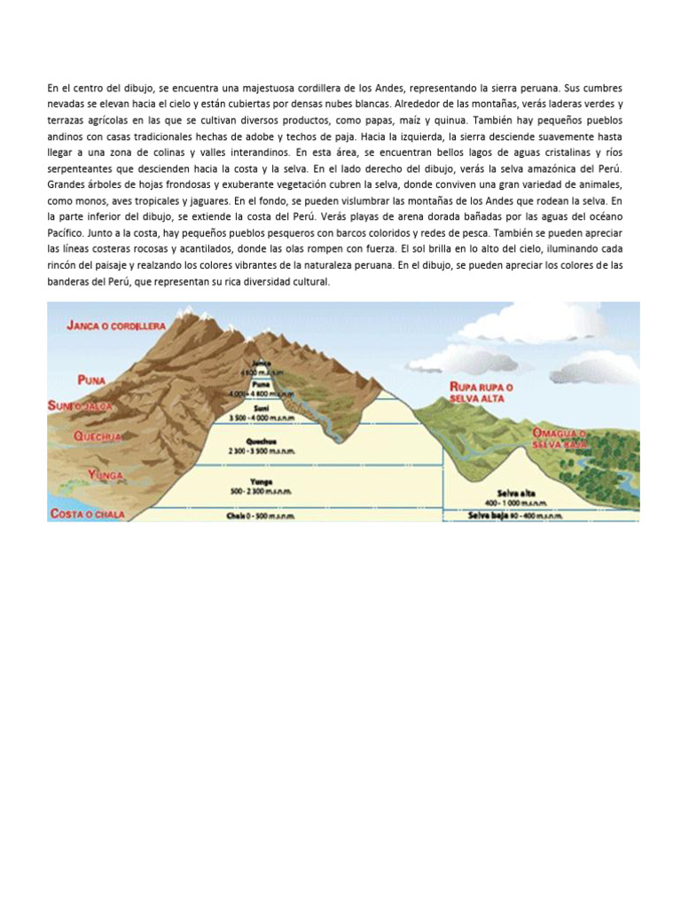 Peru | PDF