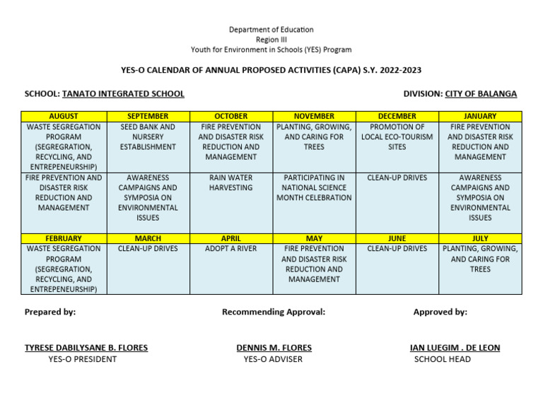 Yes-O Calendar of Annual Proposed Activities (Capa) S.Y. 2022-2023 ...