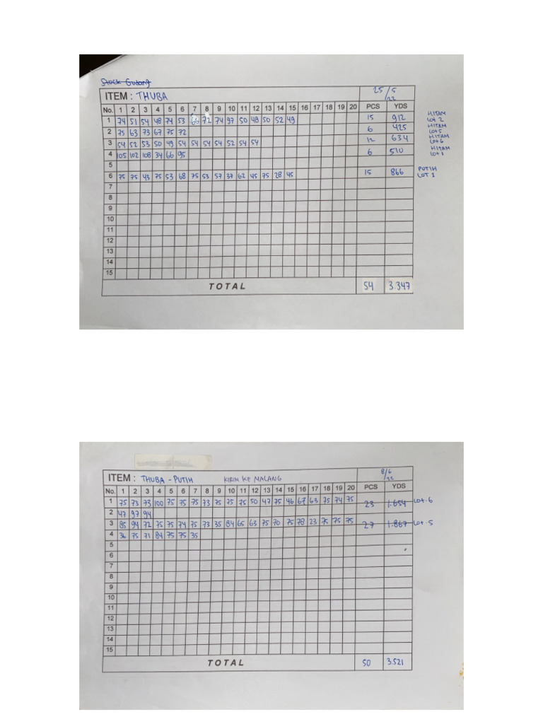 Packinglist Pengiriman Po2 | PDF