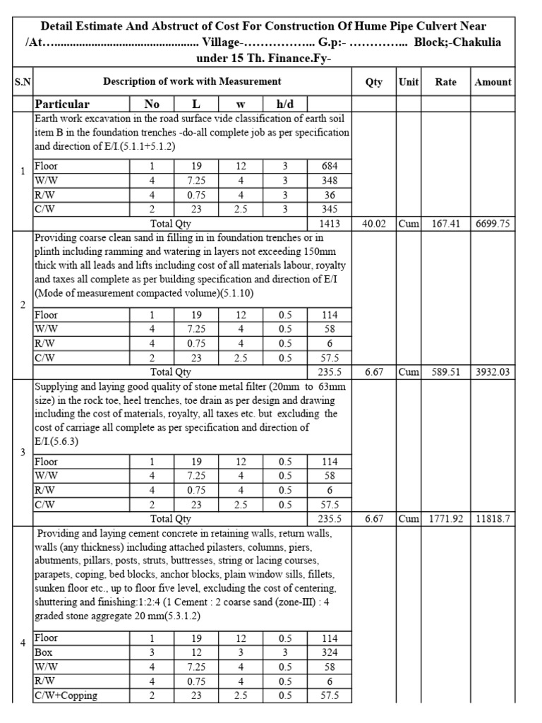 Hume Pipe Culvert Estimate | PDF | Concrete | Architectural Elements