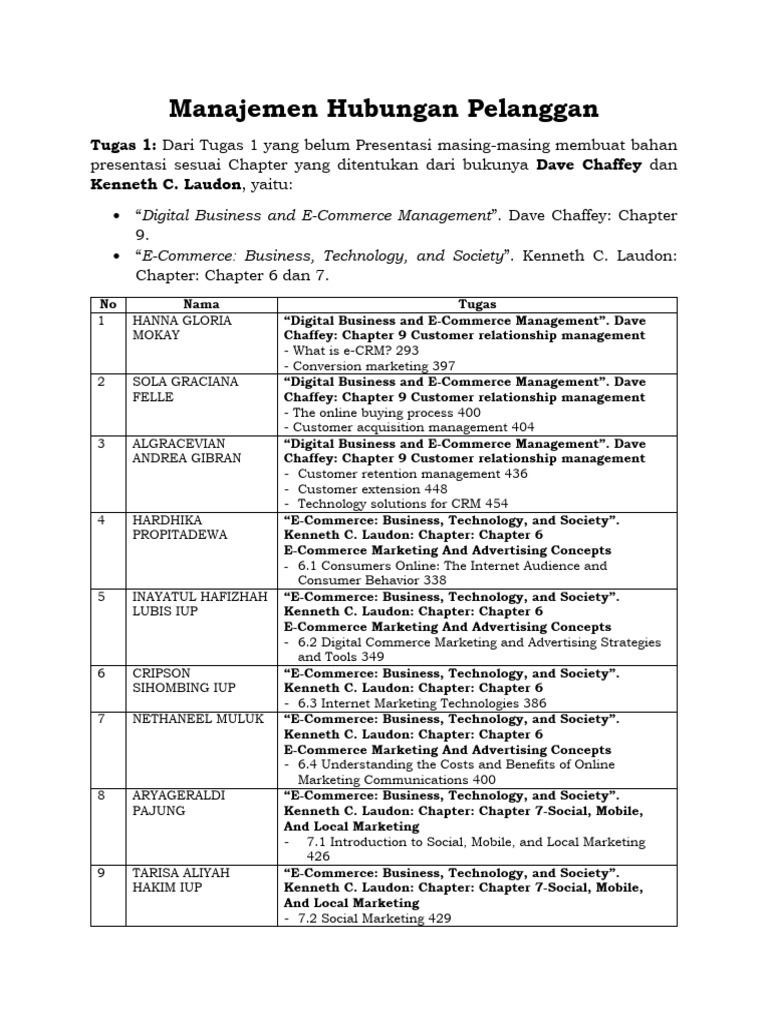 MHP 6 (Tugas 1 Diskusi Presentasi Laudon Dan Chafey) | PDF | Customer Relationship Management ...