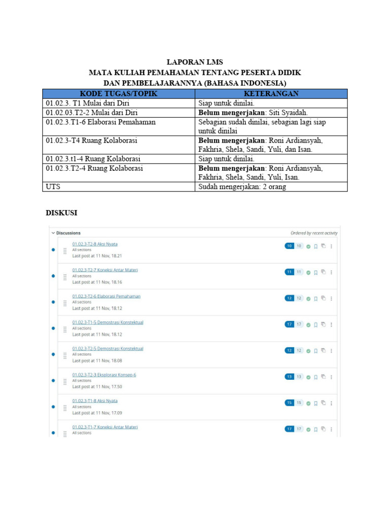 LAPORAN LMS Matkul Pemahaman PD | PDF