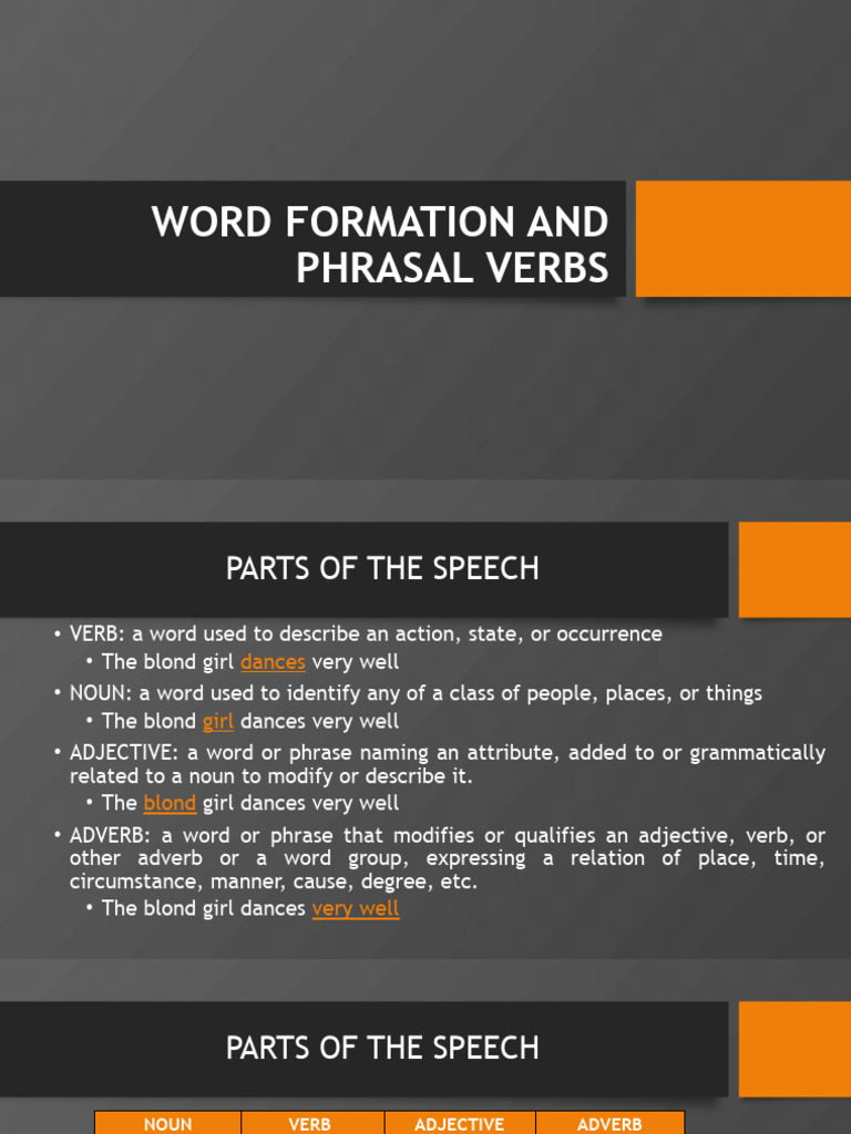 Word Formation & Phrasal Verbs Guide | PDF | Career & Growth | Language ...
