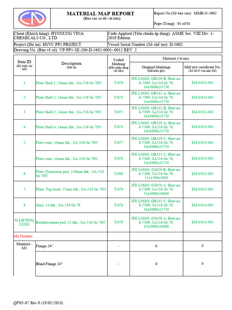 Final Dimension-D5602 | PDF