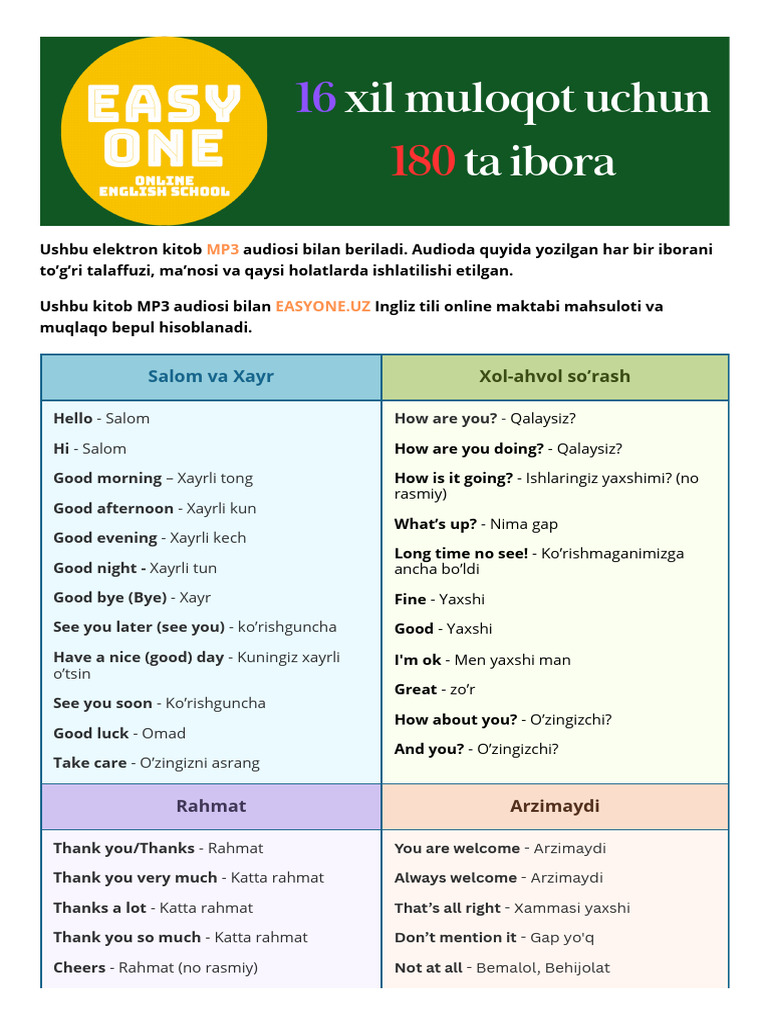 Eng Kerakli Iboralar. Part 2 | PDF