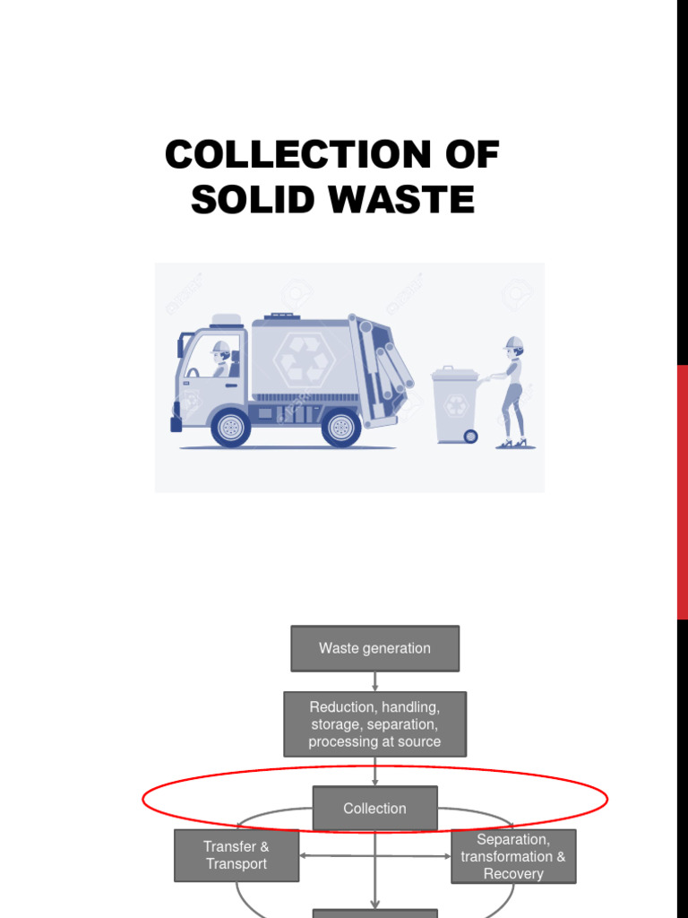 Selection of Solid Waste | PDF | Municipal Solid Waste | Waste