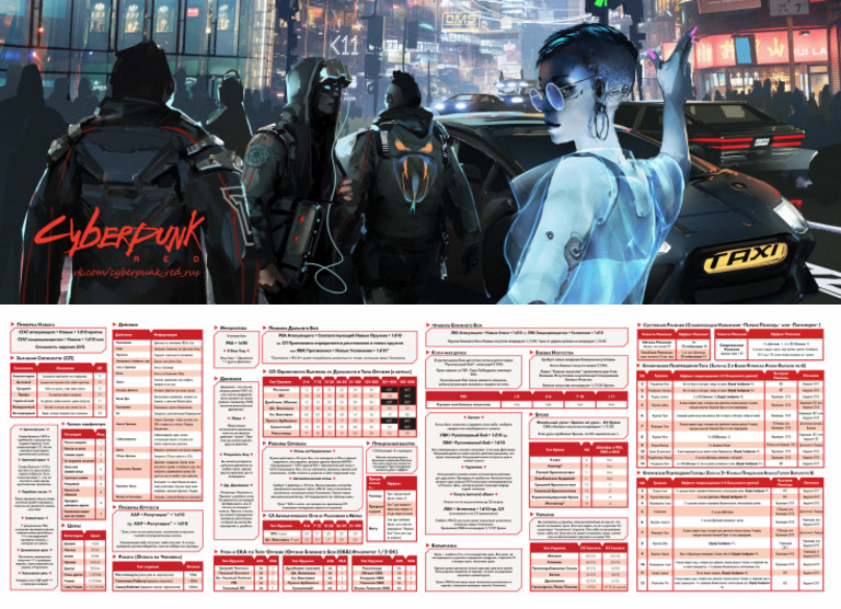 Ширма Cyberpunk Red | PDF