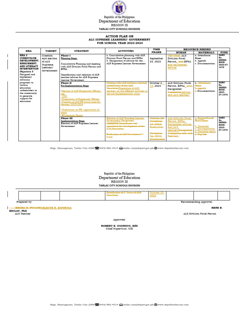 ACTION PLAN on ALS Supreme Learner Government | PDF
