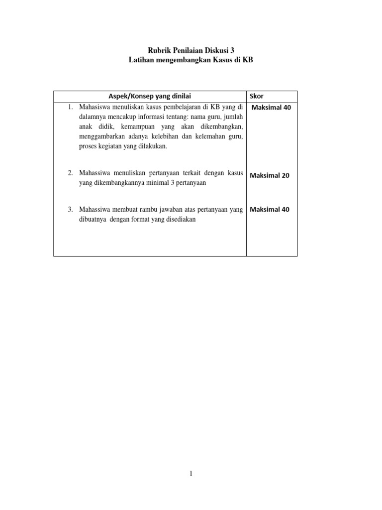 Rubrik Penilaian Diskusi 3 | PDF | Karier & Perkembangan