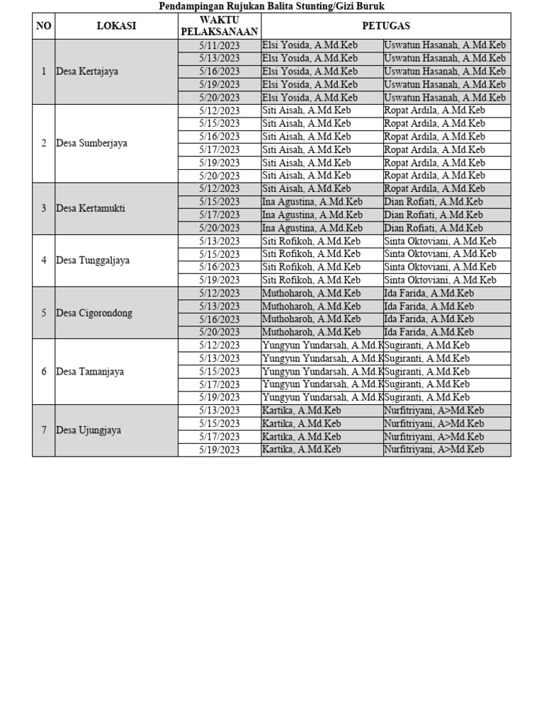 Jadwal | PDF