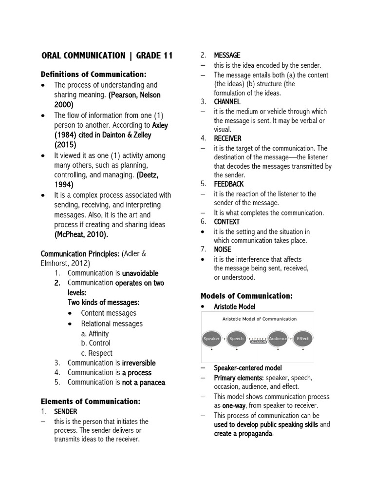 Grade 11 Oral Communication Overview | PDF | Communication | Linguistics