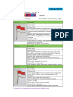 4 Contoh Narasi Raport P5 PAUD-TK Kurikulum Merdeka | PDF