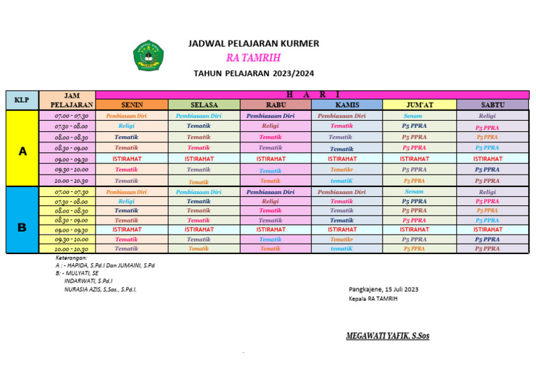 Contoh Jadwal Kurmer | PDF