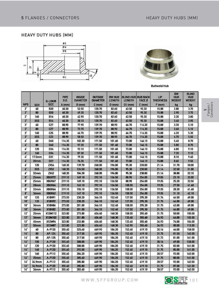 Teknisk-2010 101 Butt Weld Hub | PDF | Home Appliance | Mechanical ...