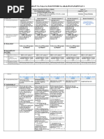 Ap 4 Week 8 Matatag Q1 Day 1-4 | PDF