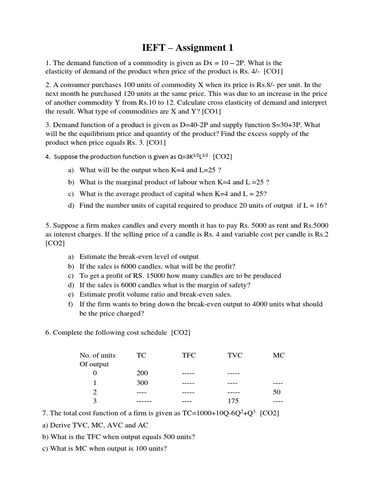 Demand and Production Analysis Assignment | PDF | Teaching Methods ...