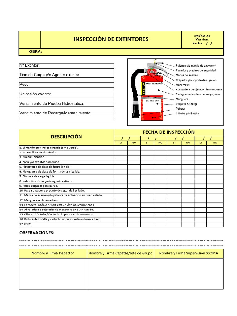 Inspección de Extintores | PDF