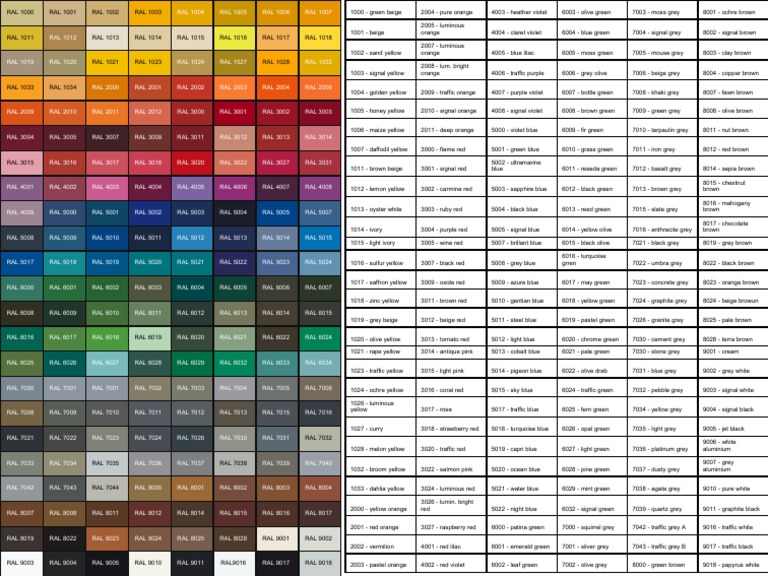 RAL Colour Chart | PDF | Yellow | Art Materials