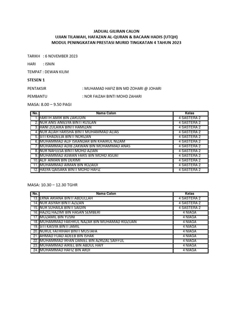 Jadual Utqh Ting 4 6 Nov | PDF