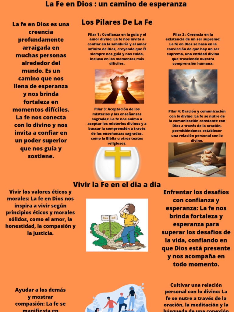 La Fe en Dios | PDF | Fe | Dios