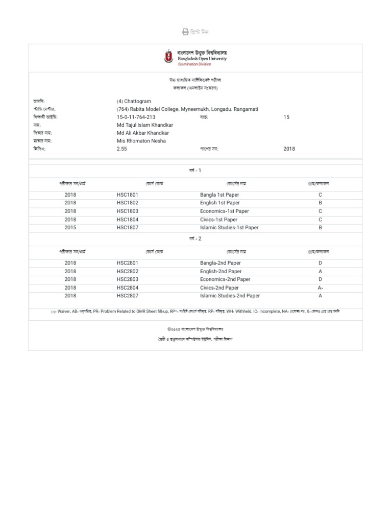 BOU Examination Record | PDF