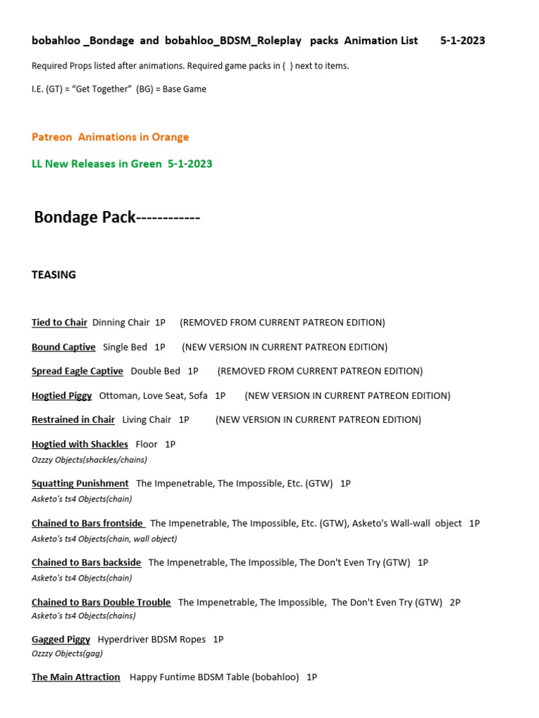 Bobahloo - Animations - List 5-1-2023 | PDF | Bondage (Bdsm) | Handcuffs