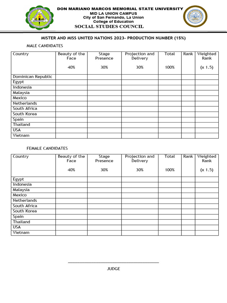 Criteria-for-Judging-Mr-and-Ms-UN | PDF