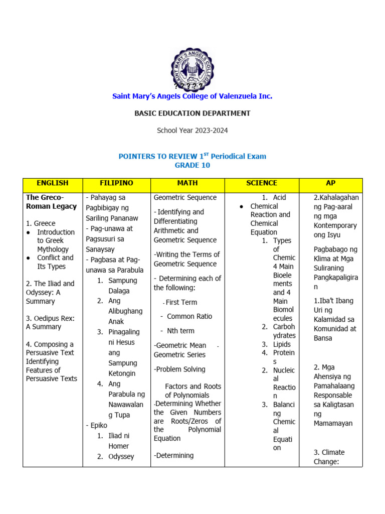 1st Periodical Exam Grade 10 | PDF | Mathematics | Mathematical Analysis