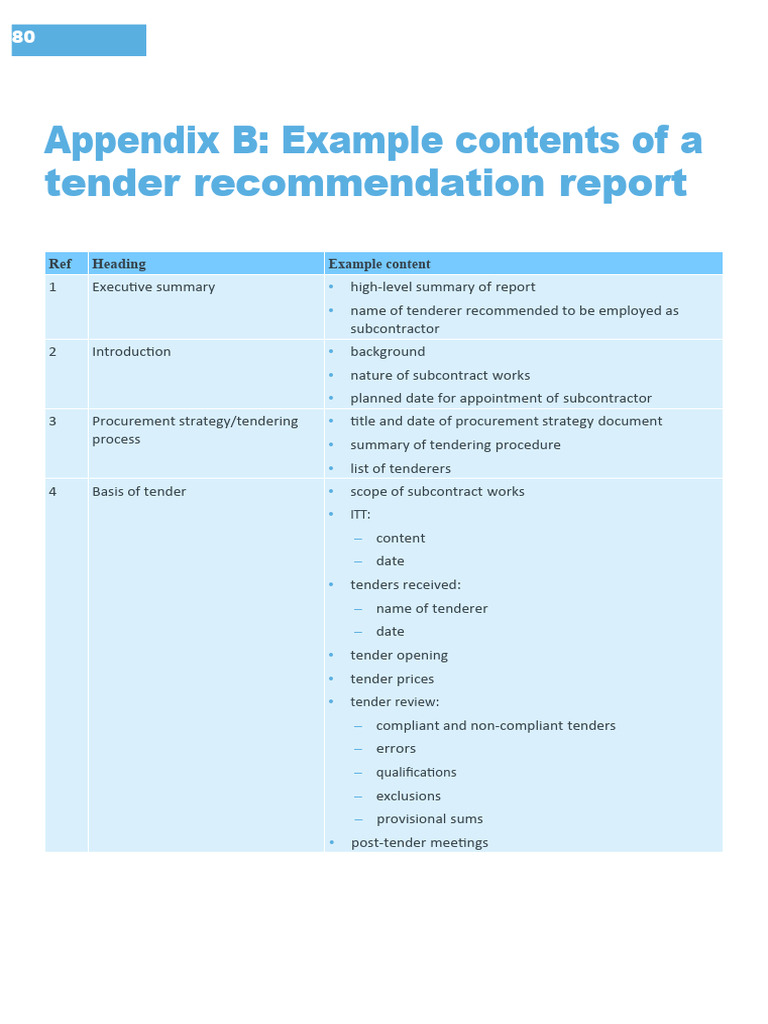 Tender Recommendation Report Content | PDF | Subcontractor | Procurement