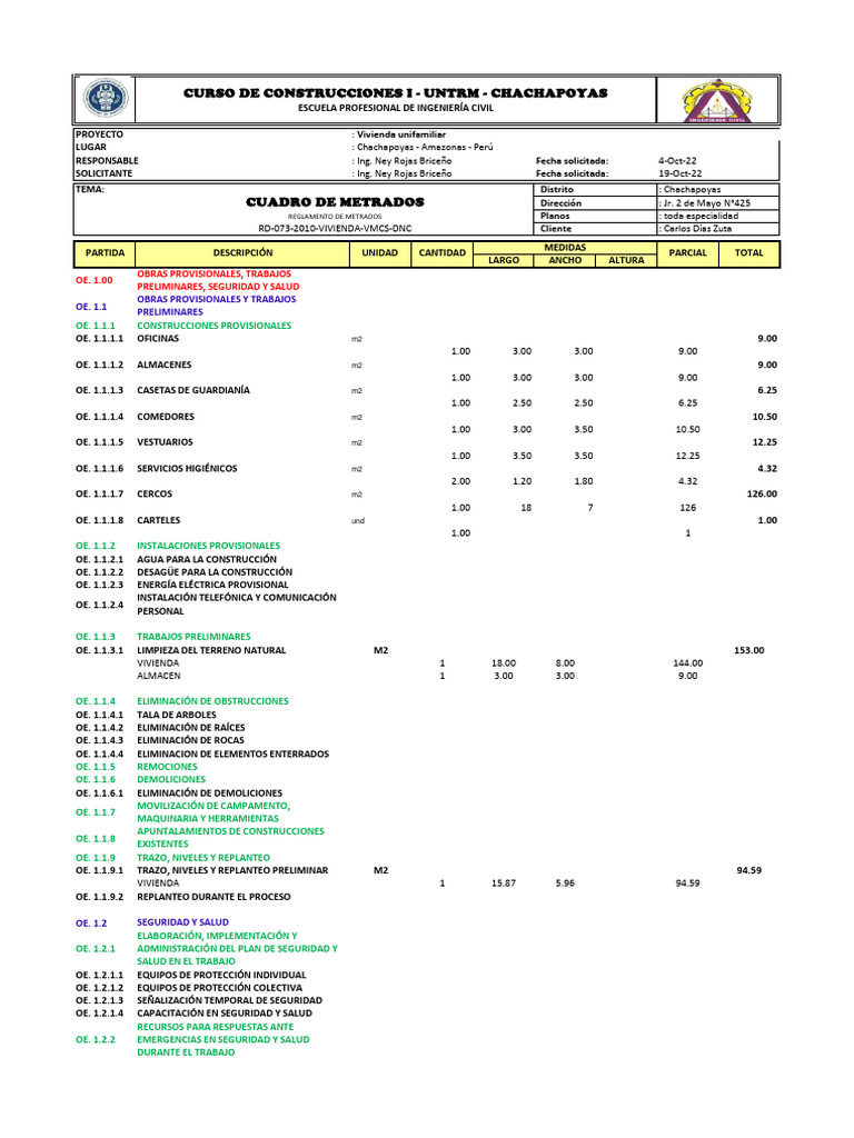 Solis Zapatel - Construcciones I | PDF | Ingeniería | Ciencias fisicas