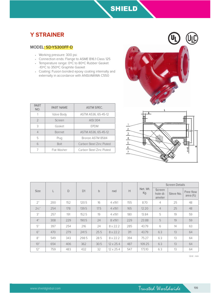 Shield y Strainer | PDF | Secondary Sector Of The Economy | Materials
