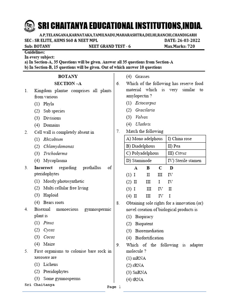 SR Elite, Aiims s60 & Neet MPL Neet Grand Test - 6 Paper (26!03!2022 ...