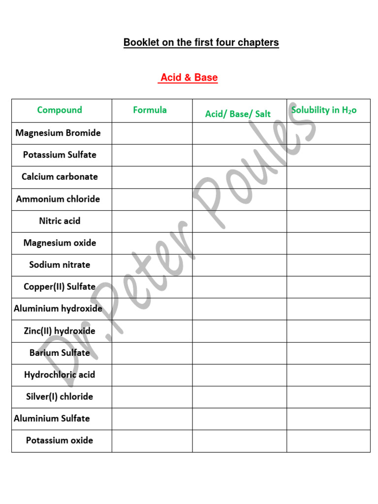 Booklet On Acid and Base and Redox Qs | PDF | Hydroxide | Oxide