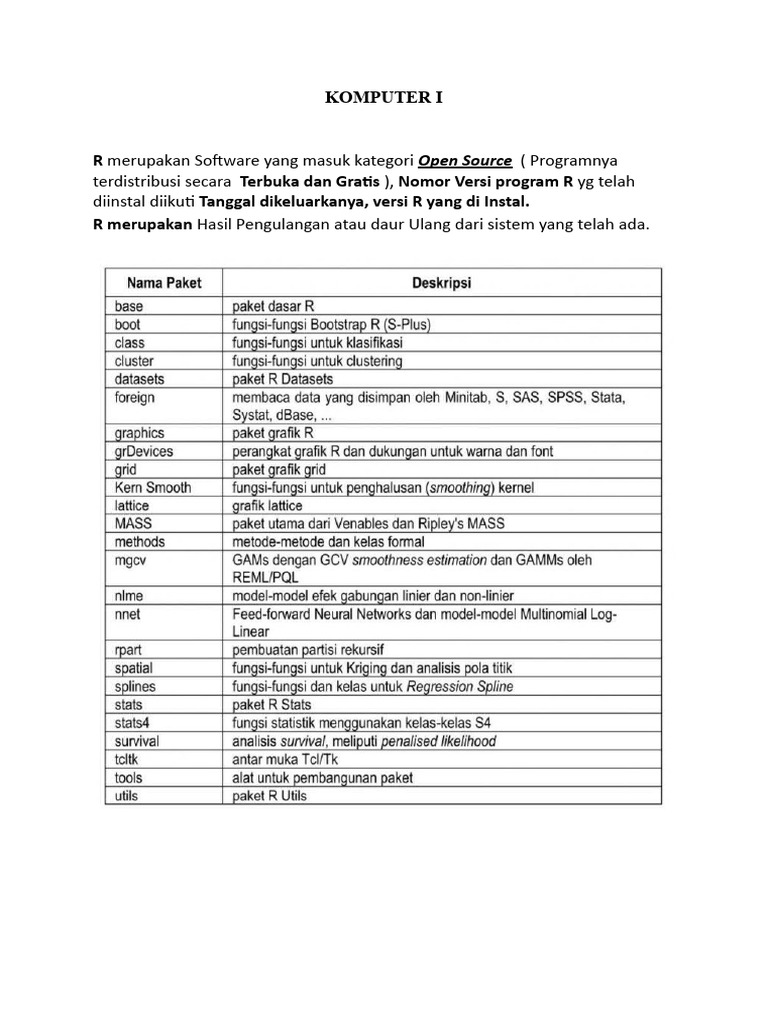 Rangkuman KOMPUTER I Modul 1 Dan 2 | PDF