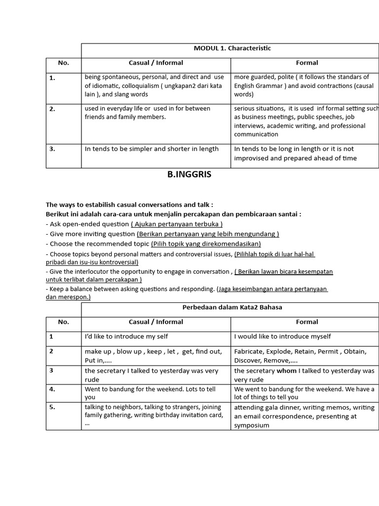 Rangkuman B.Inggris | PDF | Verb | Human Communication