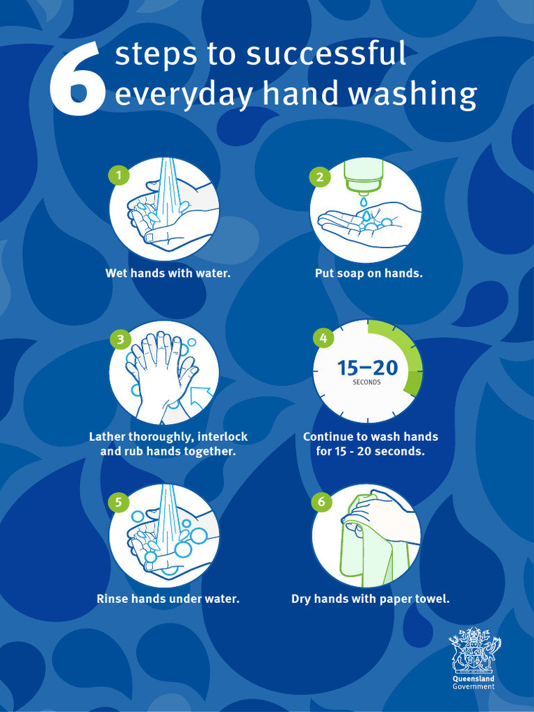 6 Steps Hand Washing Poster | PDF | Hand Washing | Hand