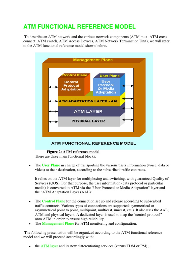 Atm Functional Reference Model | PDF | Asynchronous Transfer Mode ...