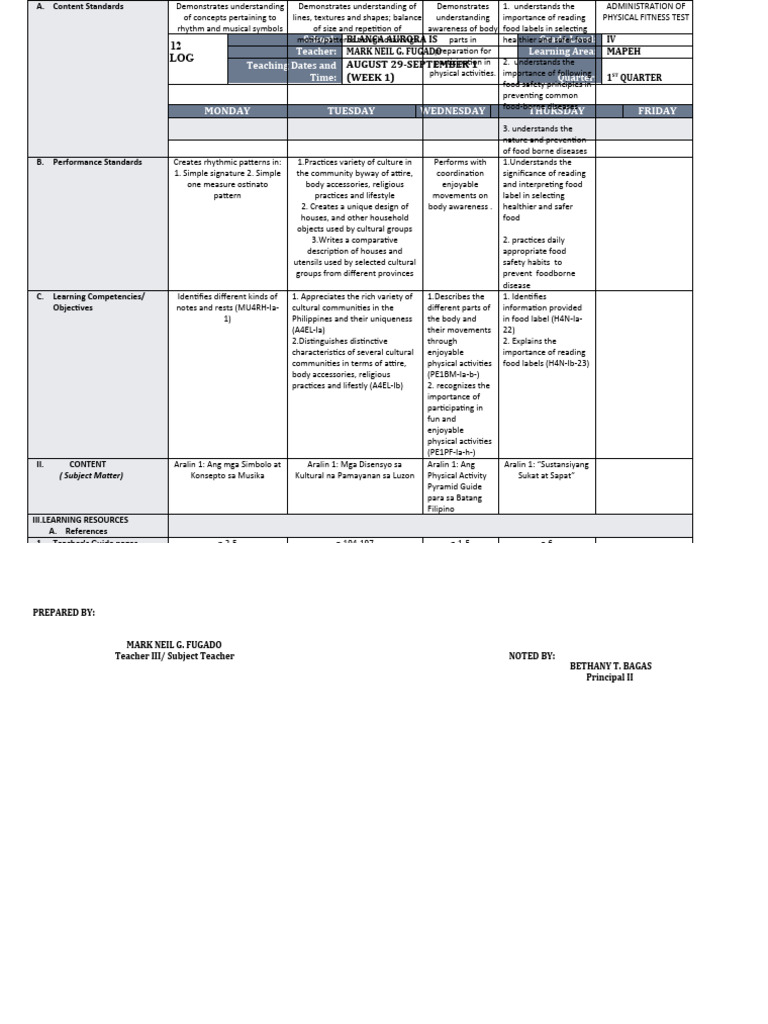 DLL - Mapeh 4 - Q1 - W1 | PDF | Learning | Cognitive Science