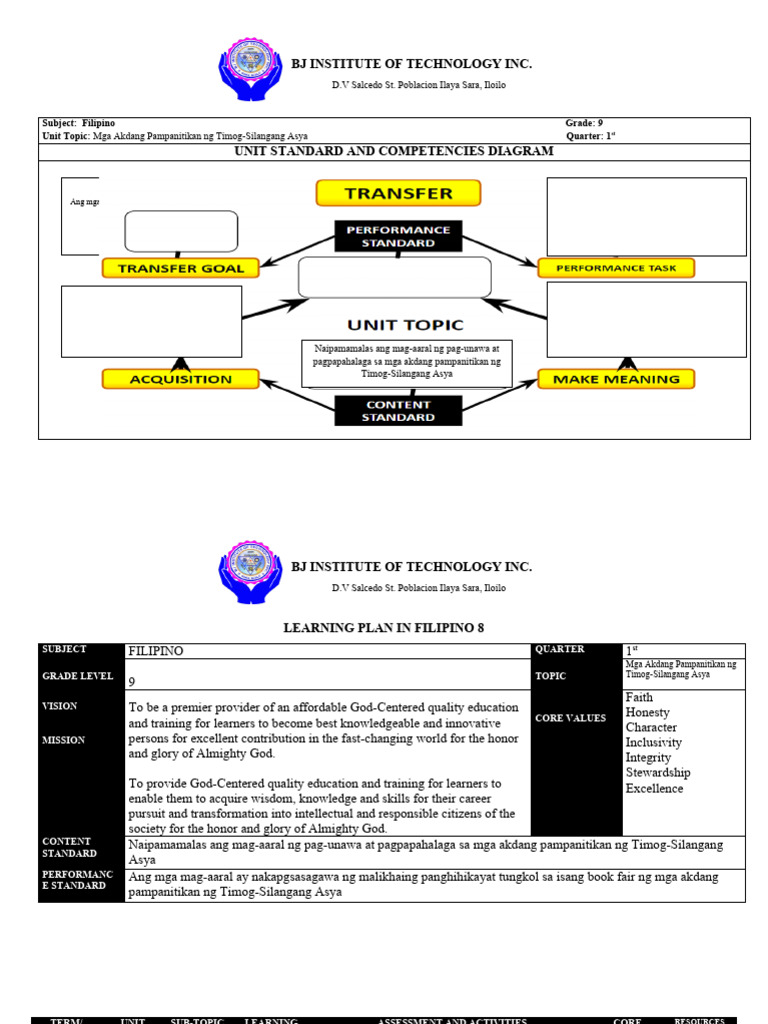 Learning Plan Filipino 8 3RD Quarter | PDF