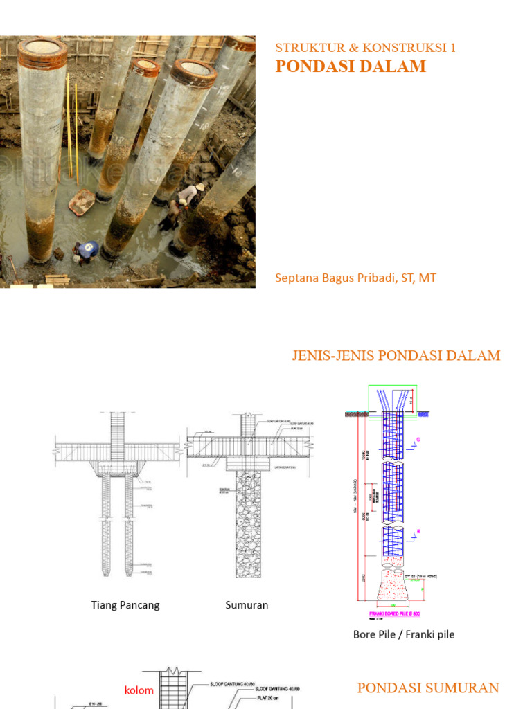 Pondasi Dalam | PDF