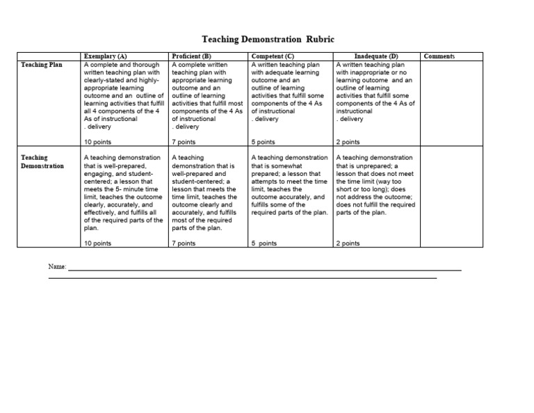 RUBRIC-recorded Teaching Plan & Demo | PDF | Learning | Behavior ...