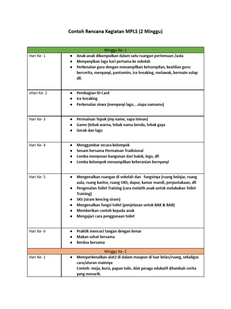 Contoh Rencana Kegiatan MPLS | PDF | Seni & Disiplin Bahasa
