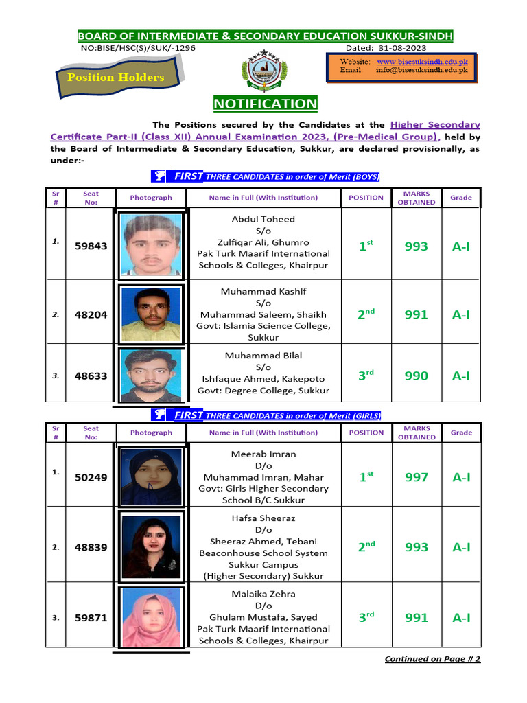 POSITIONS HSC PM Annual 2023 | PDF | Pakistan | Vocational Education