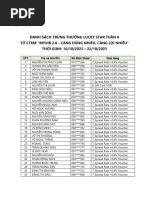 Huong Dan Su Dung Voucher Gotit | PDF