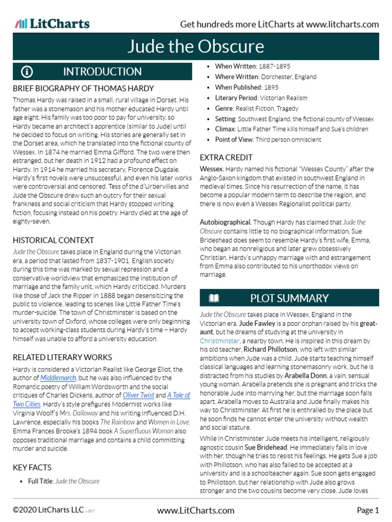 Jude The Obscure LitChart | PDF | Thomas Hardy