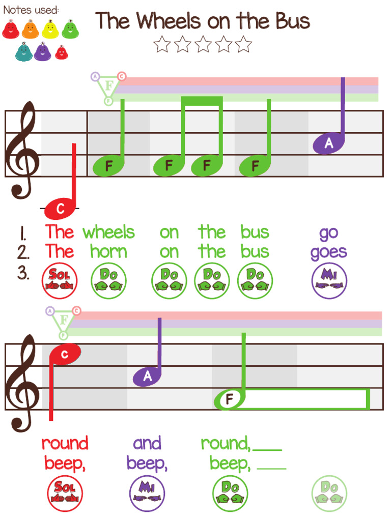 Wheels On The Bus-F Major-Large Note Moveble Do Sheet Music | PDF ...